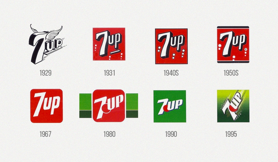 7UP Logo Design – History, Meaning and Evolution – Image Making