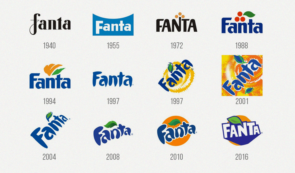 Fanta Logo Design – History, Meaning and Evolution – Image Making